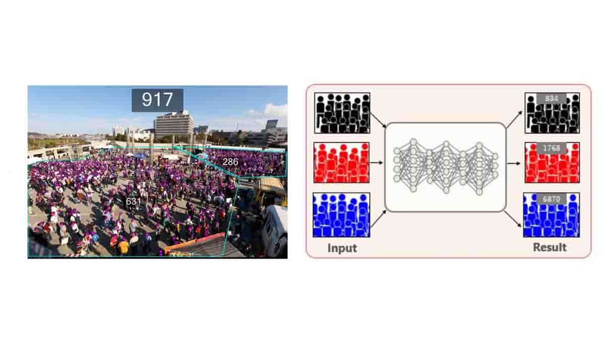 Canon Crowd Counting Technology Counts Thousands of People in Real-Time ...